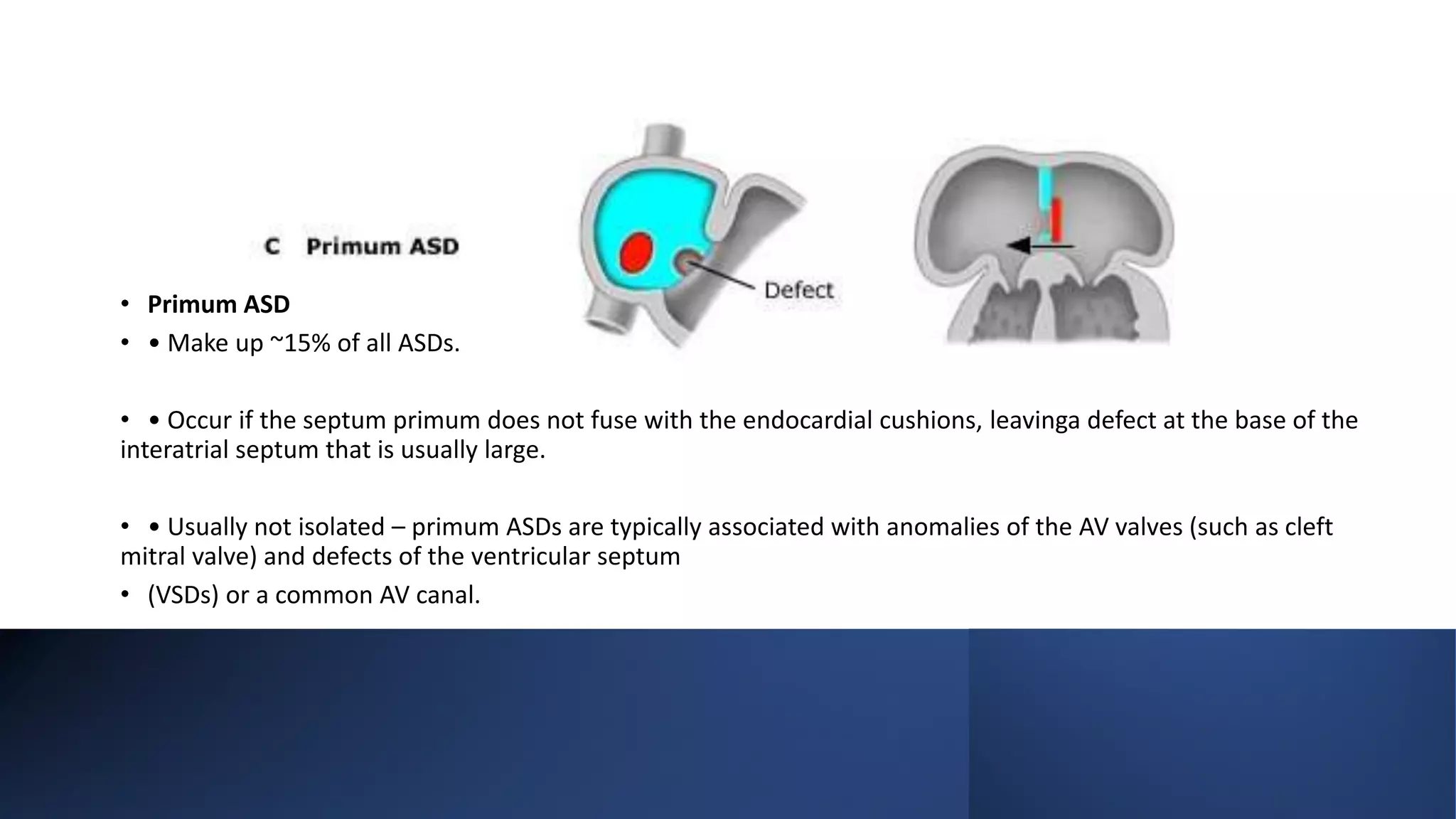 Atrial Septal Defects.pptx