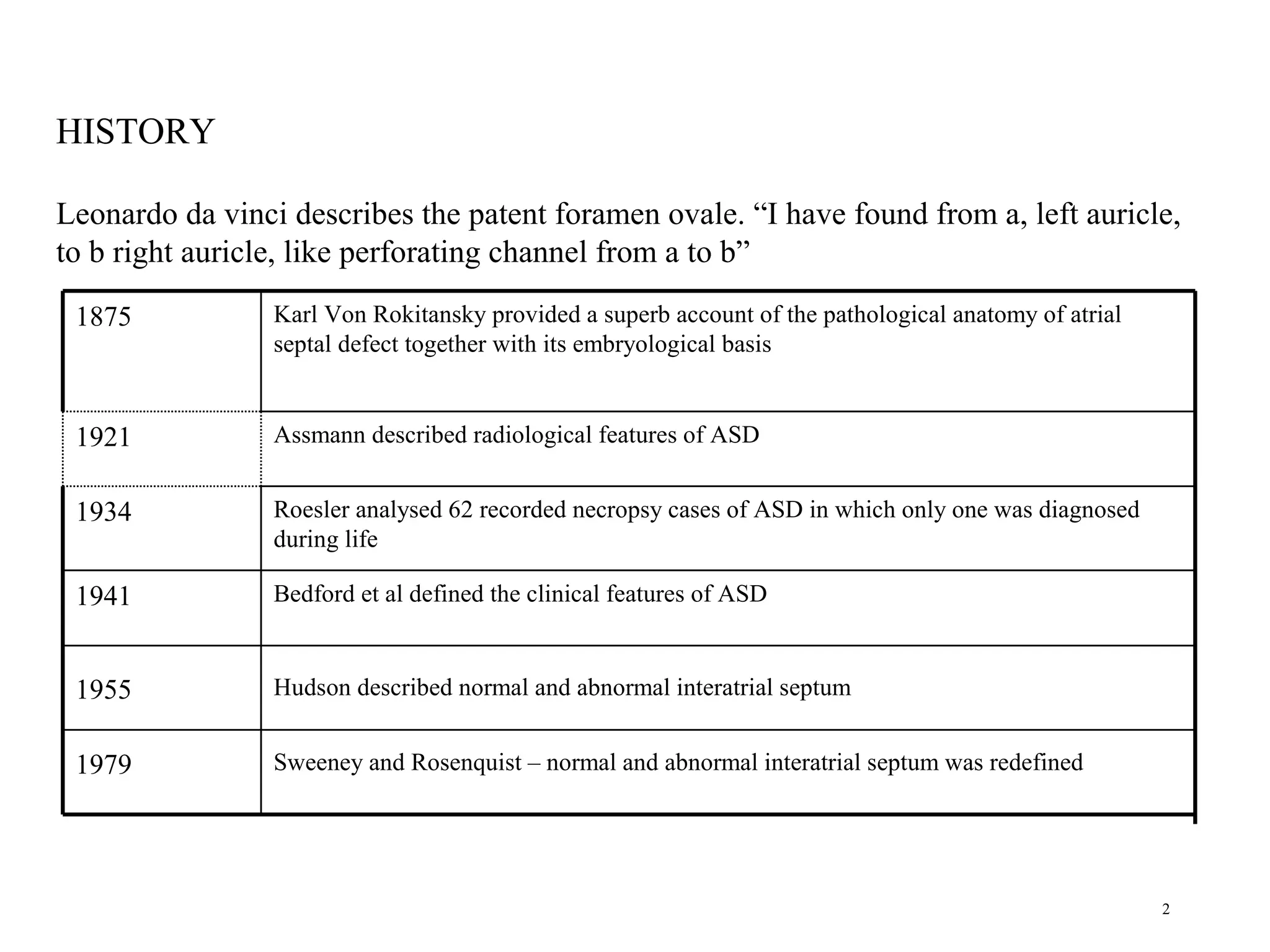 Atrial septal defects 16 3-15 | PPT