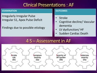 Atrial tachy 26 Oct 22.pptx