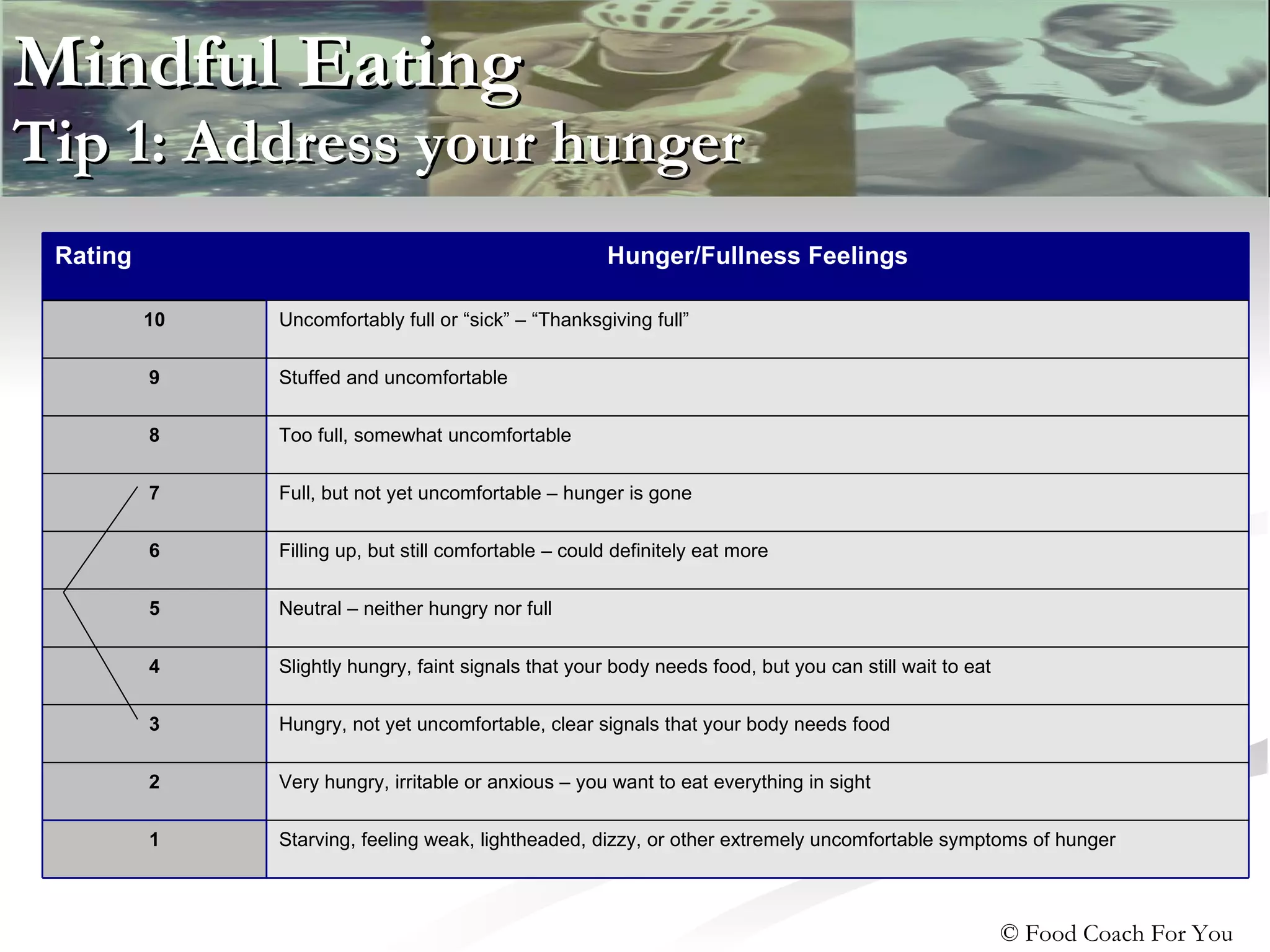 A Triathlete’s Guide To Everyday Nutrition | PPT | Endocrine and ...