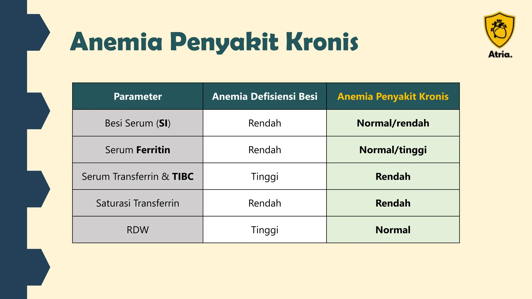 [ATRIA X UNISBA] Master Class Hemato-Onko.pdf