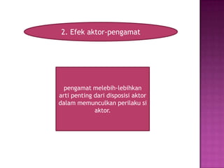 PPT ATRIBUSI SOSIAL | PPTX
