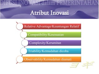 Atribut inovasi | PPTX