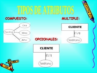 Atributos | PPT
