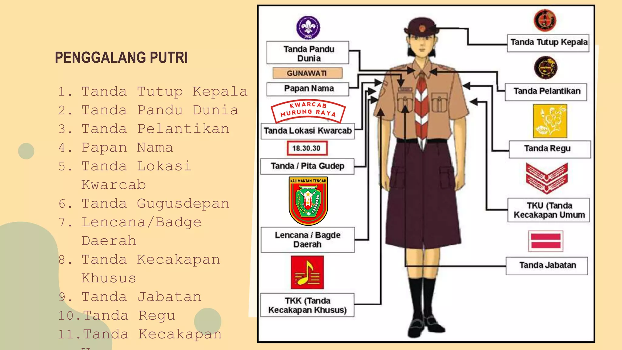 Atribut Pramuka Penggalang.pptx