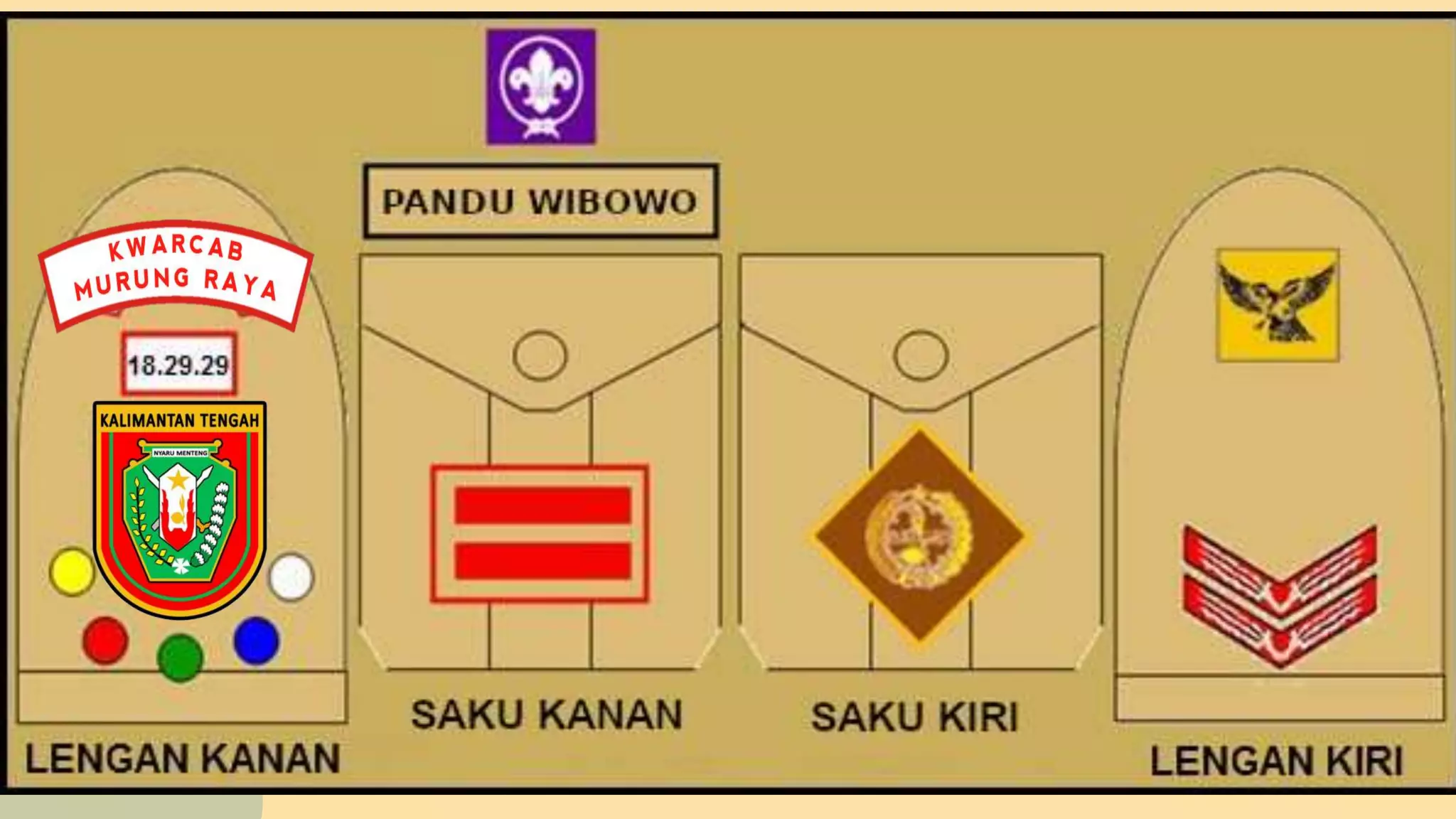 Atribut Pramuka Penggalang.pptx