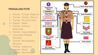 Atribut Pramuka Penggalang.pptx