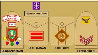 Atribut Pramuka Penggalang.pptx