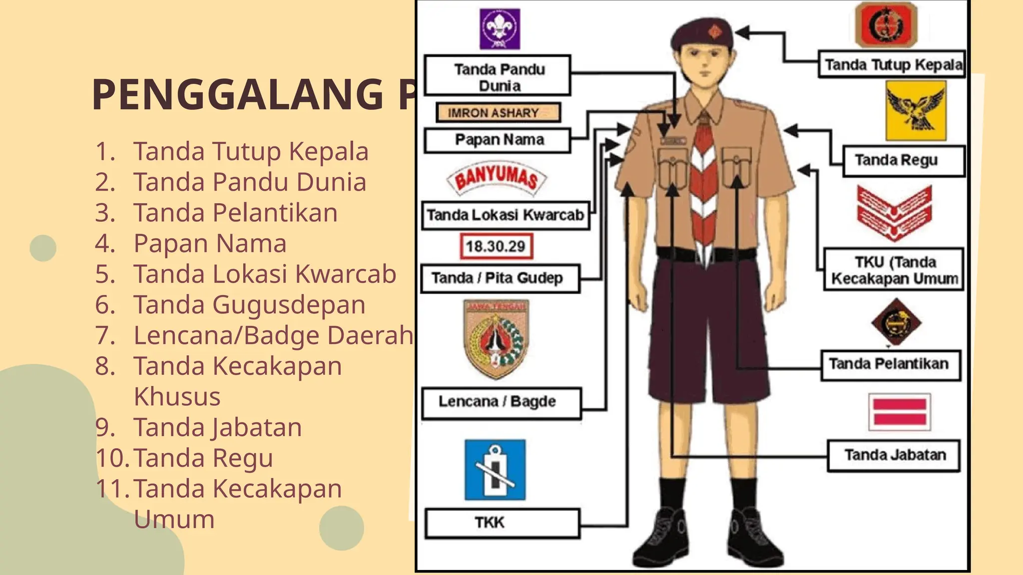 mengenal Atribut & Seragam pramuka untuk anak SD | PPTX