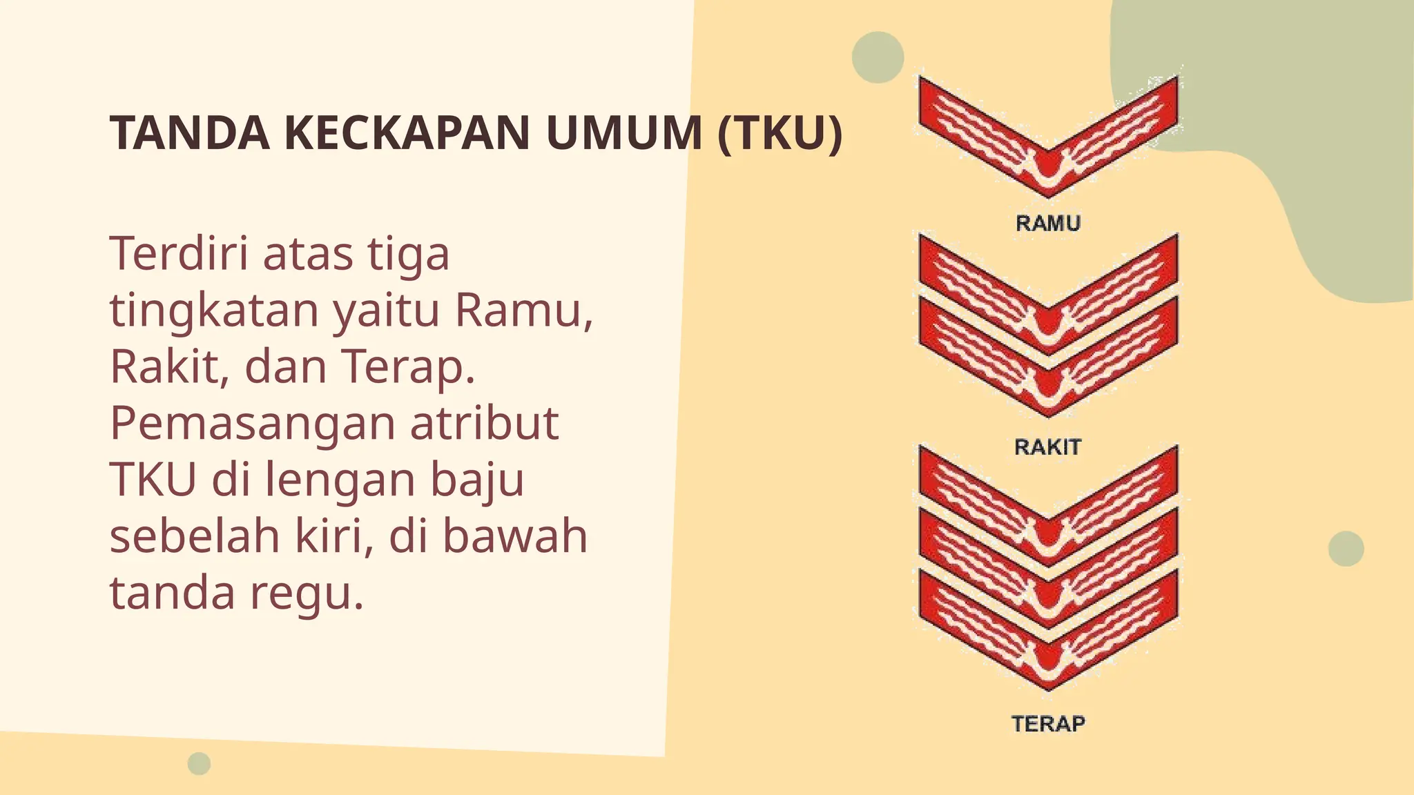 mengenal Atribut & Seragam pramuka untuk anak SD | PPTX