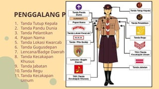 mengenal Atribut & Seragam pramuka untuk anak SD | PPTX