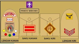 mengenal Atribut & Seragam pramuka untuk anak SD | PPTX