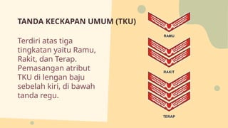 mengenal Atribut & Seragam pramuka untuk anak SD | PPTX