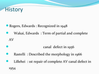 Atrioventricular canal defect, Firas Aljanadi,MD | PPT
