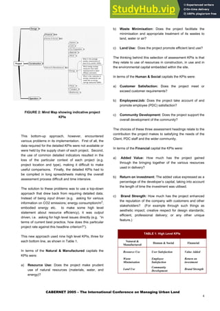 A Triple Bottom Line Reporting Framework For Property Development Portfolios | PDF