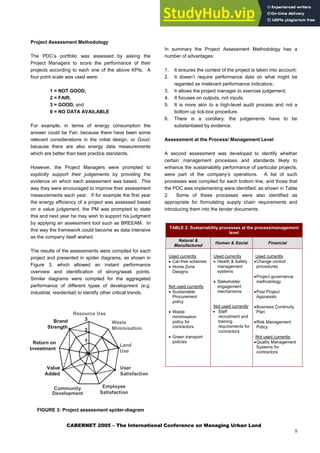 A Triple Bottom Line Reporting Framework For Property Development ...