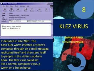 A Trip to ICT and Society Series 1 : INFECTED! PART 2 | PPT | Free Download