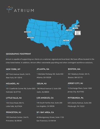 Atrium Executive Summary | PDF