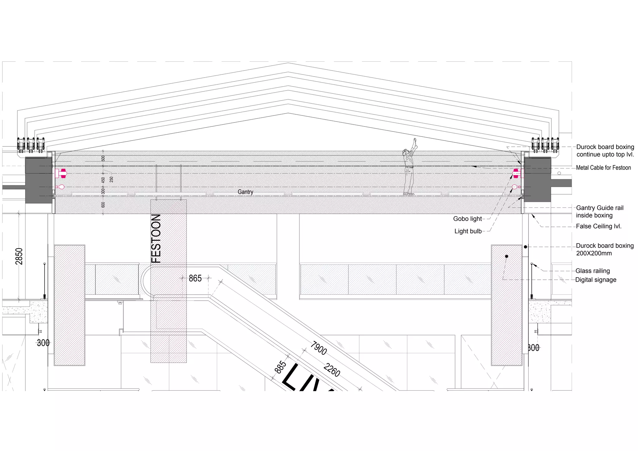 Atrium gantry section and cable positions | PPT