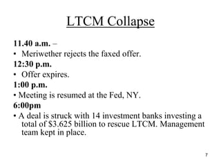 IntroductionIntegratedriskmanagement.ppt