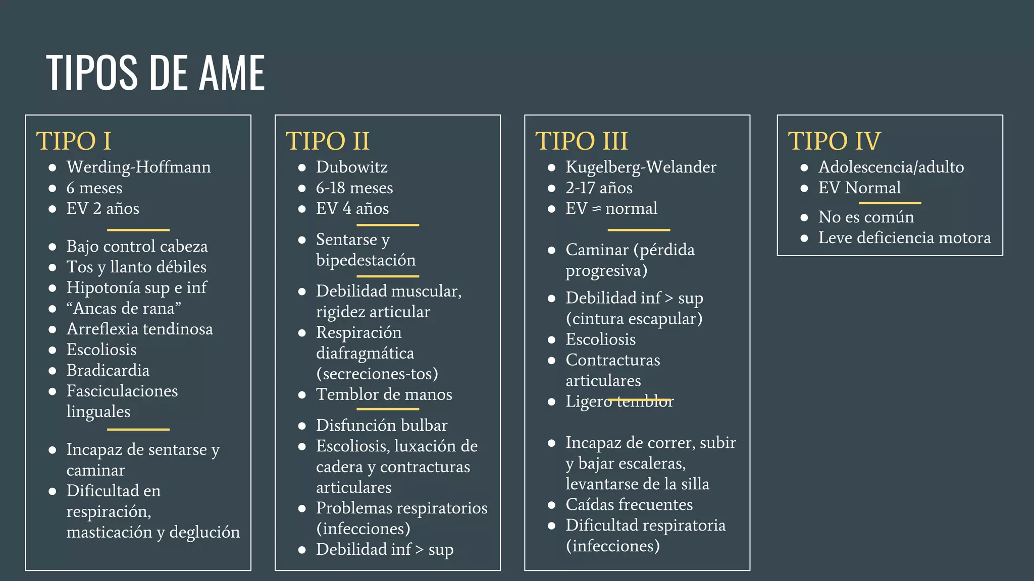 Atrofia muscular espinal | PPTX