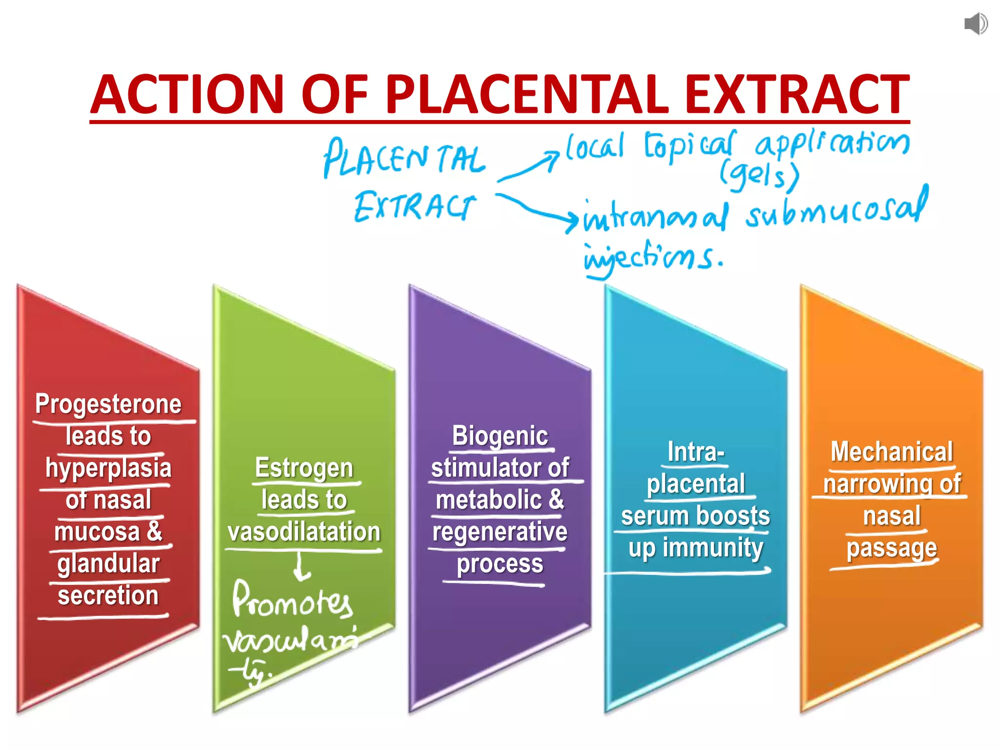 Atrophic rhinitis.pptx