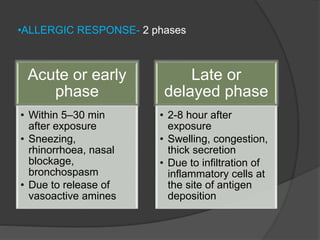 Atrophic rhinitis and Allergic rhinitis-ENT 3rd MBBS | PPTX