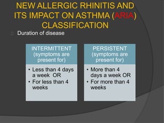 Atrophic rhinitis and Allergic rhinitis-ENT 3rd MBBS | PPTX