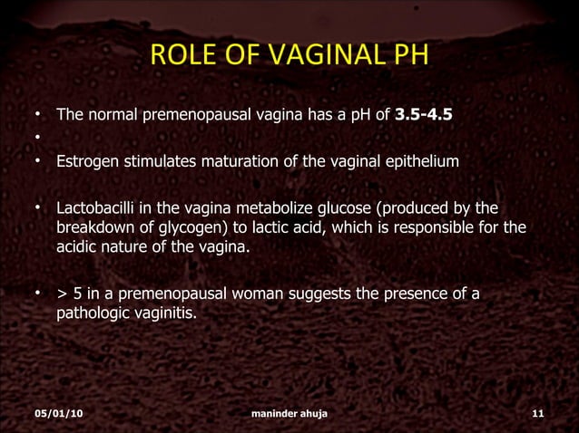 Atrophic vaginitis under treated under diagnosed(f) | PPT | Menopause ...
