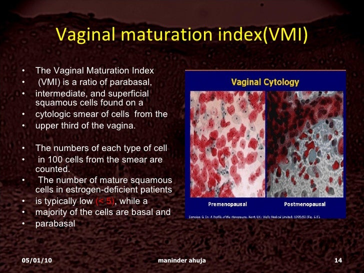Atrophic Vaginitis Cytology