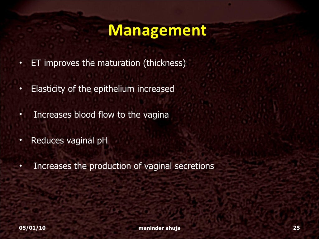 Atrophic Vaginitis Under Treated Under Diagnosed F