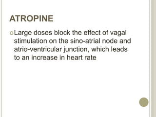 Atropine | PPTX