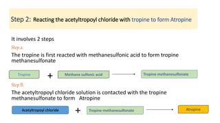 INDUSTRIAL PRODUCTION,ESTIMATION AND UTILIZATION OF THE ...