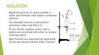Isolation, Identification And Analysis Of Atropine | PPTX