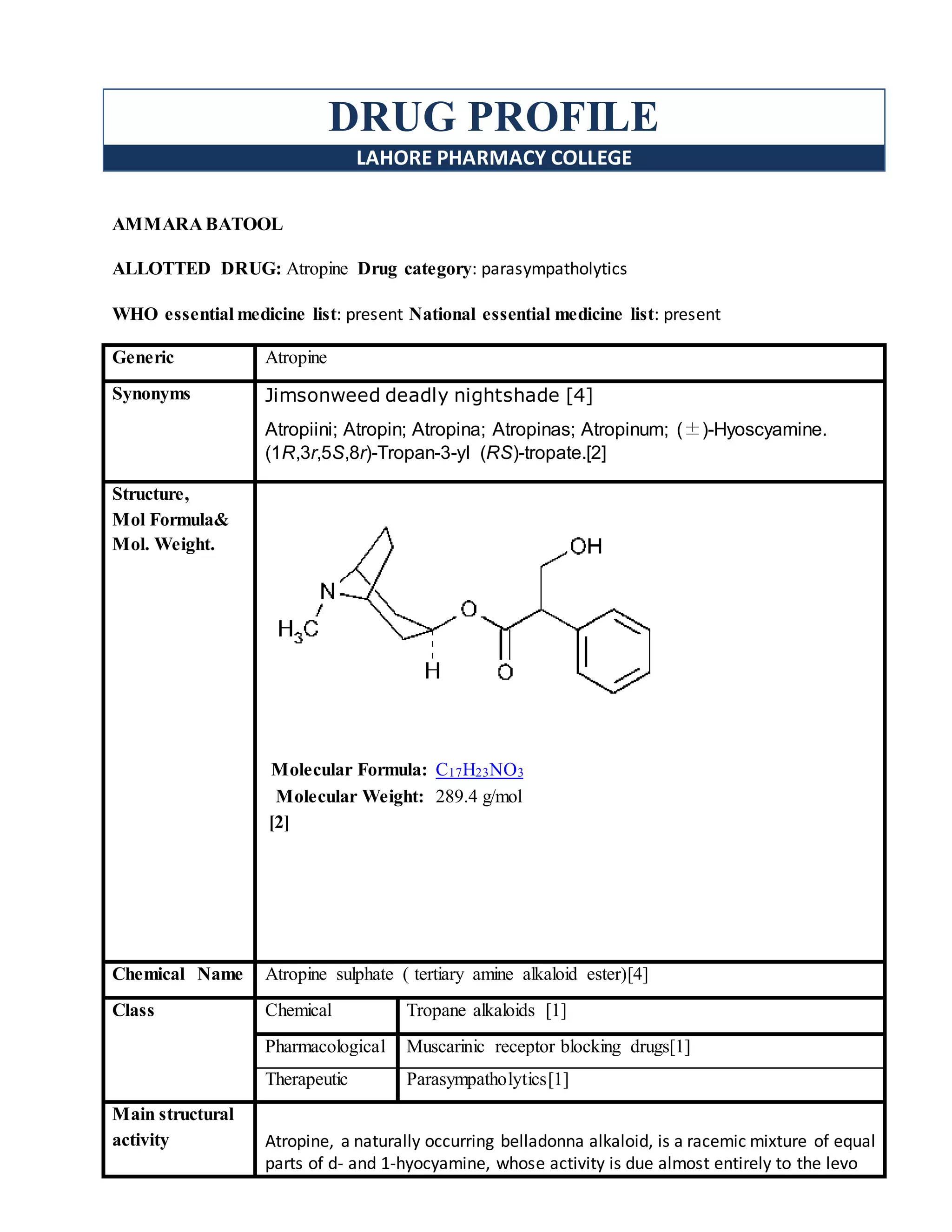 Atropine drug profile | DOCX