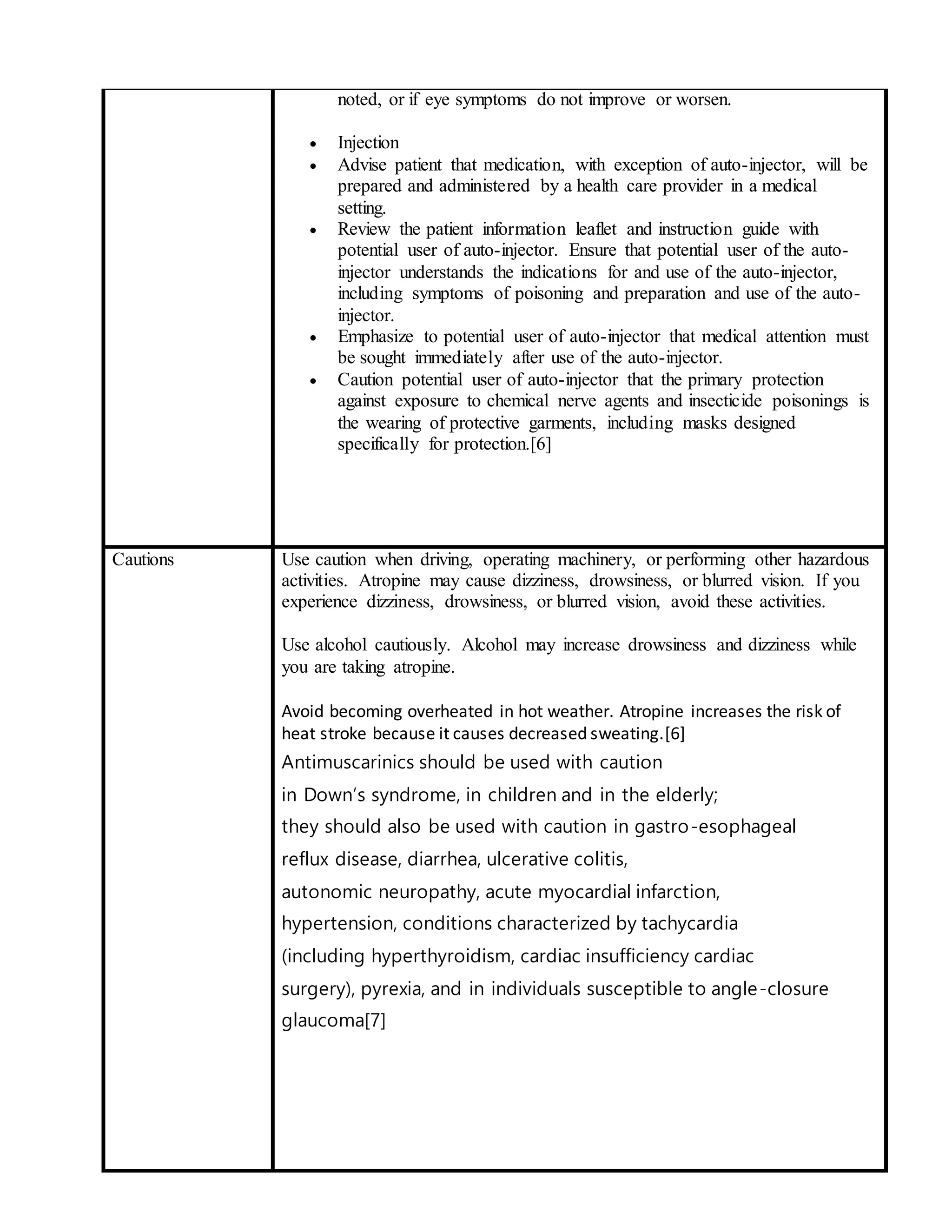 Atropine drug profile | DOCX