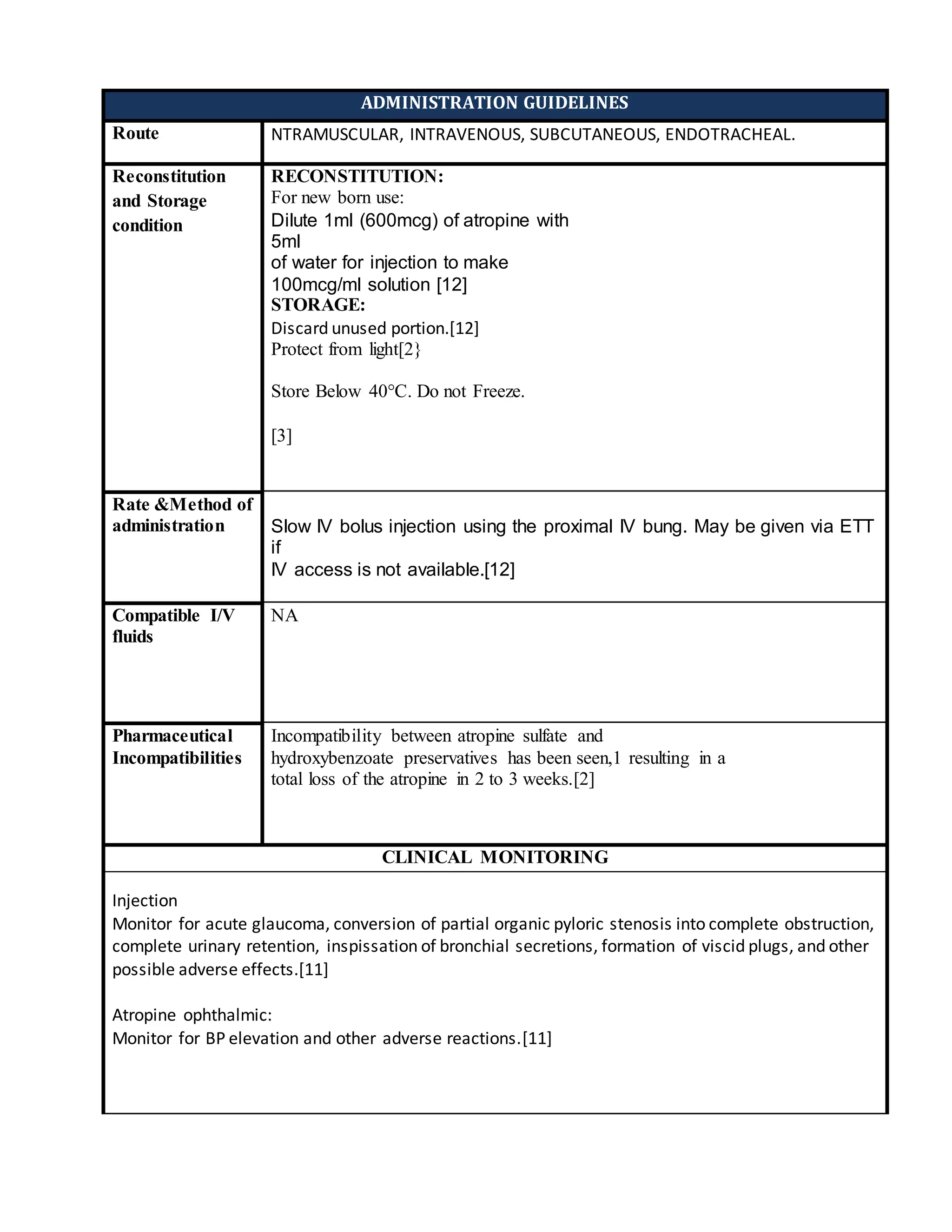 Atropine drug profile | DOCX