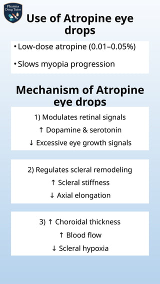 Atropine Eye Drops: Mechanism of action, Uses & Safety | PPTX