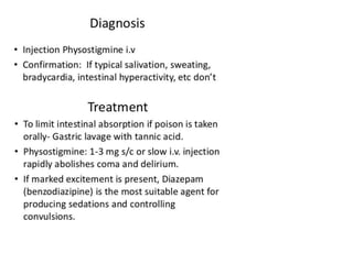 Atropine poisoning | PPTX