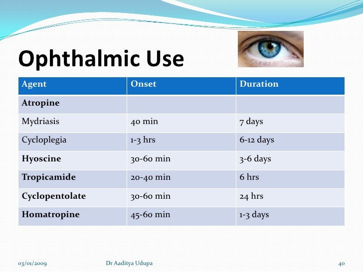 Atropine substitutes