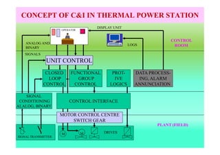 AUTOMATIC TURBINE RUNUP SYSTEM | PDF