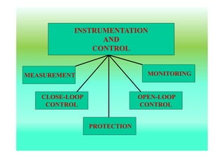 AUTOMATIC TURBINE RUNUP SYSTEM | PDF