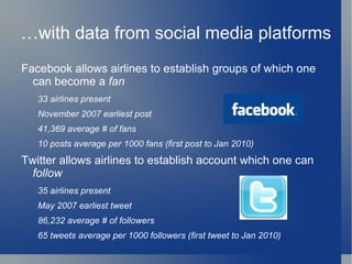 Airline use of social media | ODP