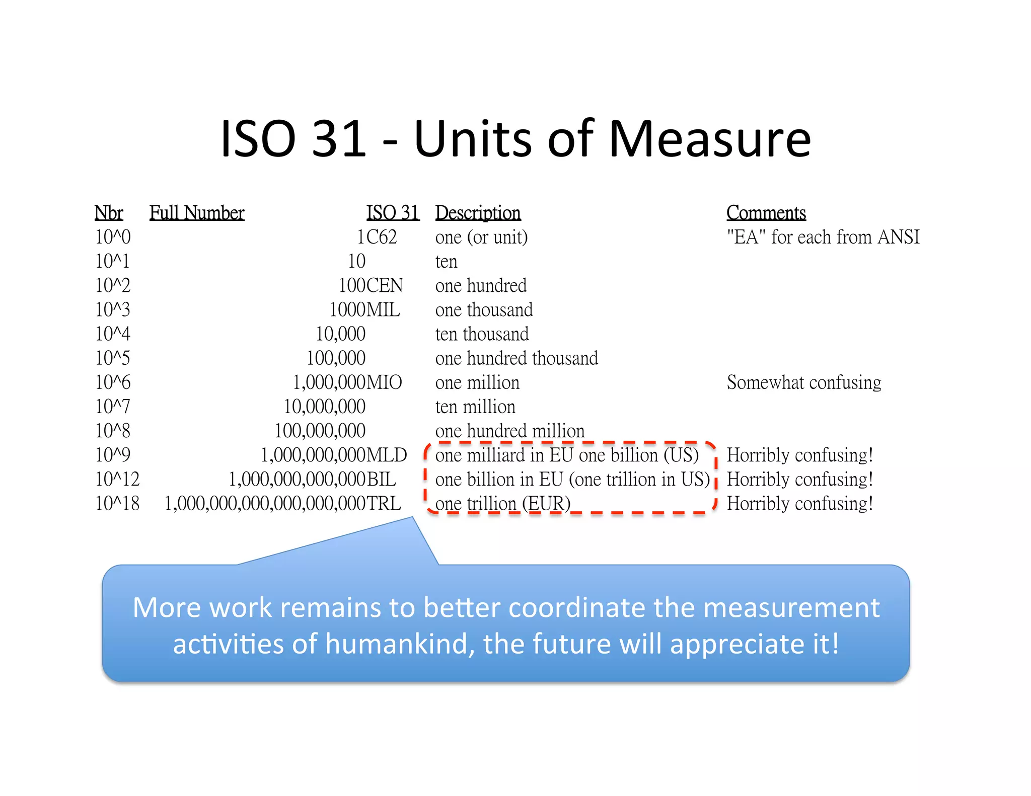 Effective Data Science in Aerospace Applications | PDF