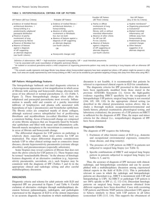Consenso de Fibrose Pulmonar Idiopática da ATS | PDF