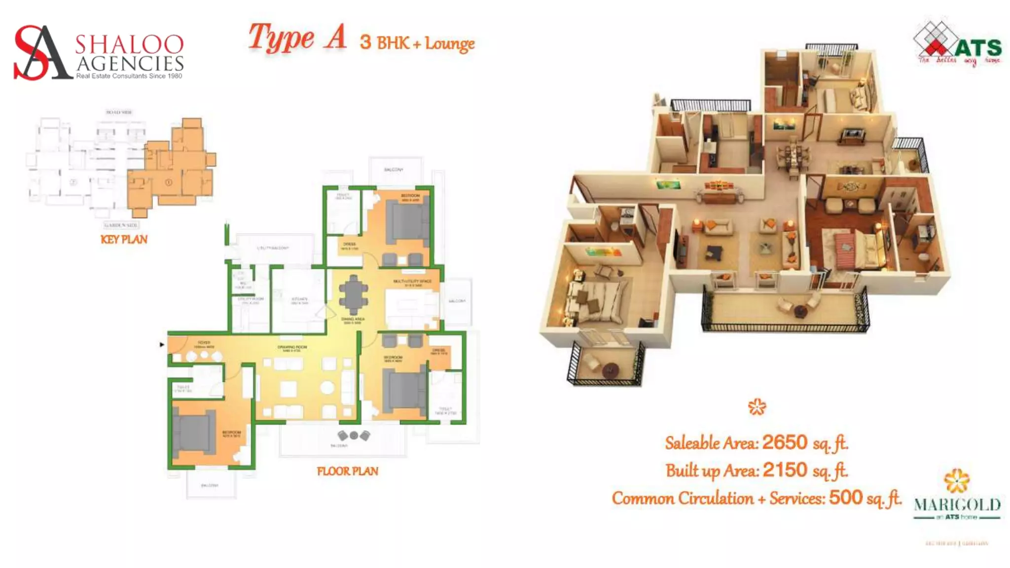 Ats marigold Gurgaon, Dwarka Expressway Gurgaon,ATS Marigold | PPTX