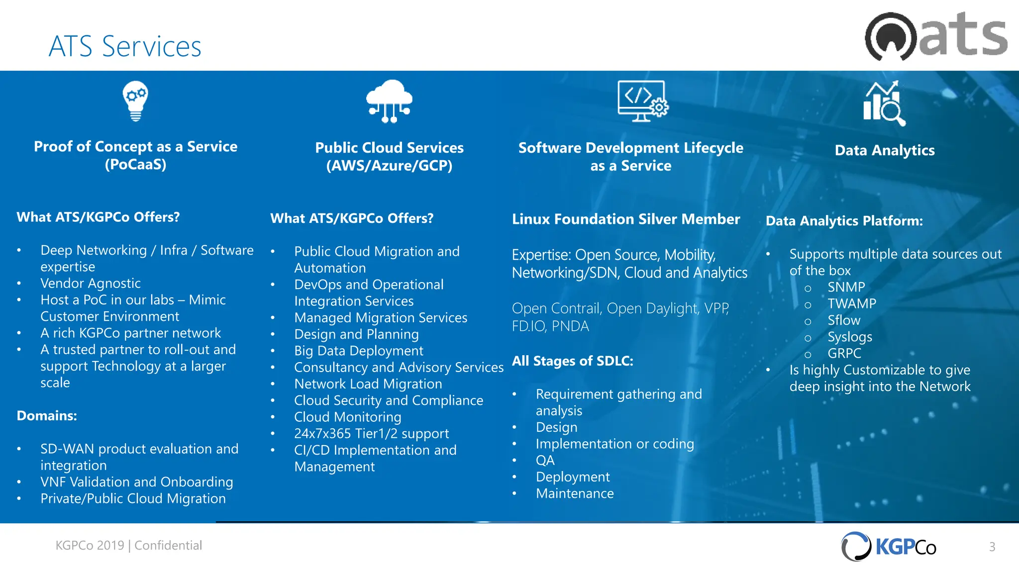 ATS-Overview_v0.1.pptx