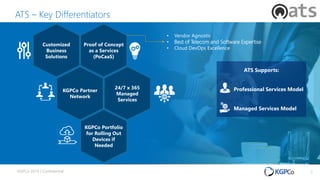 ATS-Overview_v0.1.pptx