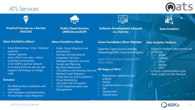 ATS-Overview_v0.1.pptx