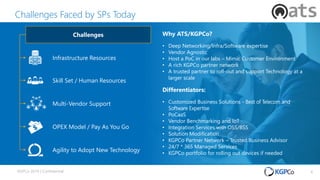 ATS-Overview_v0.1.pptx